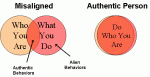5 Daily Habits To Become Your Authentic Self – The Brown Perfection